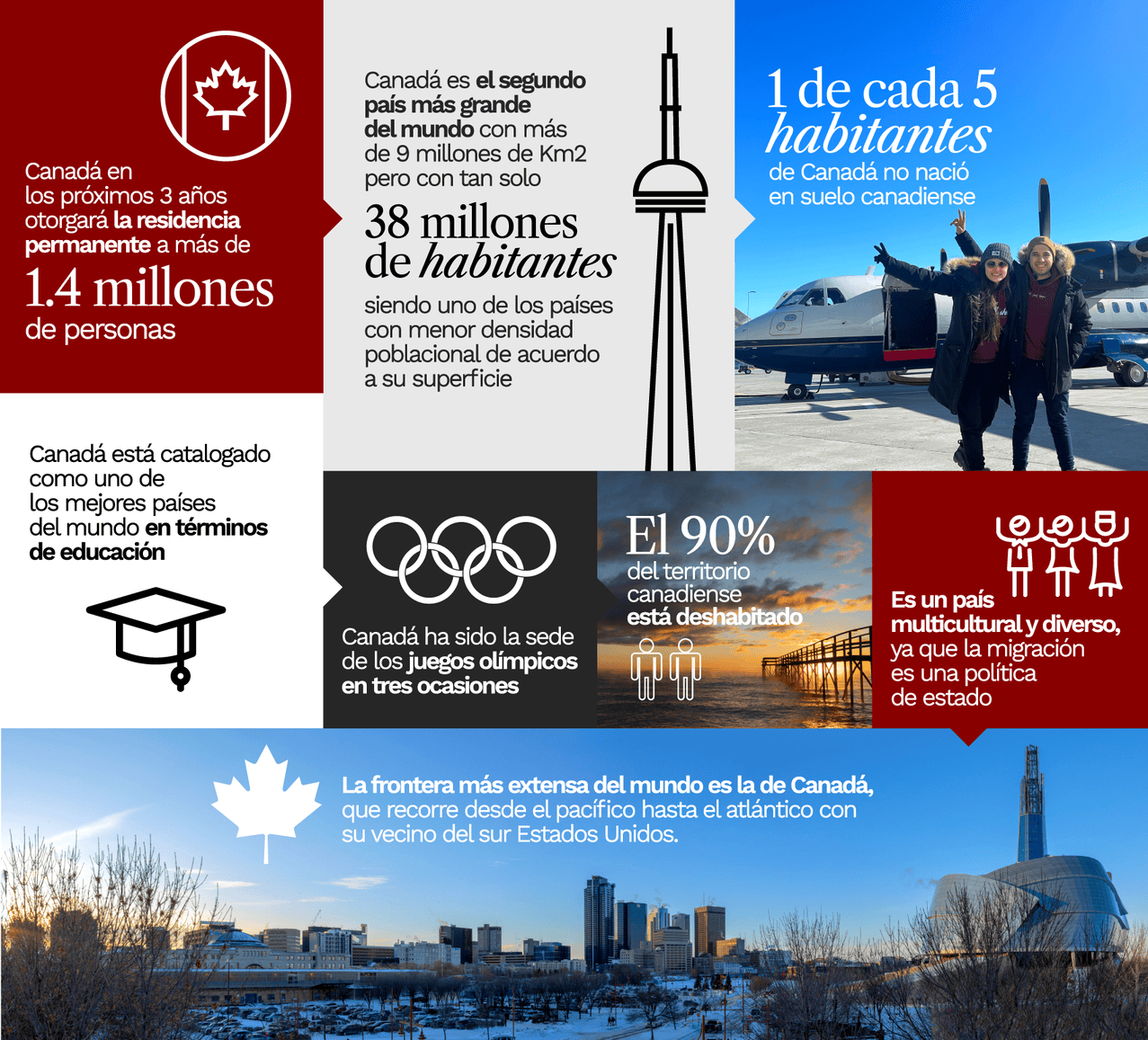 Conoce más de Canadá con nosotros | Para Canada